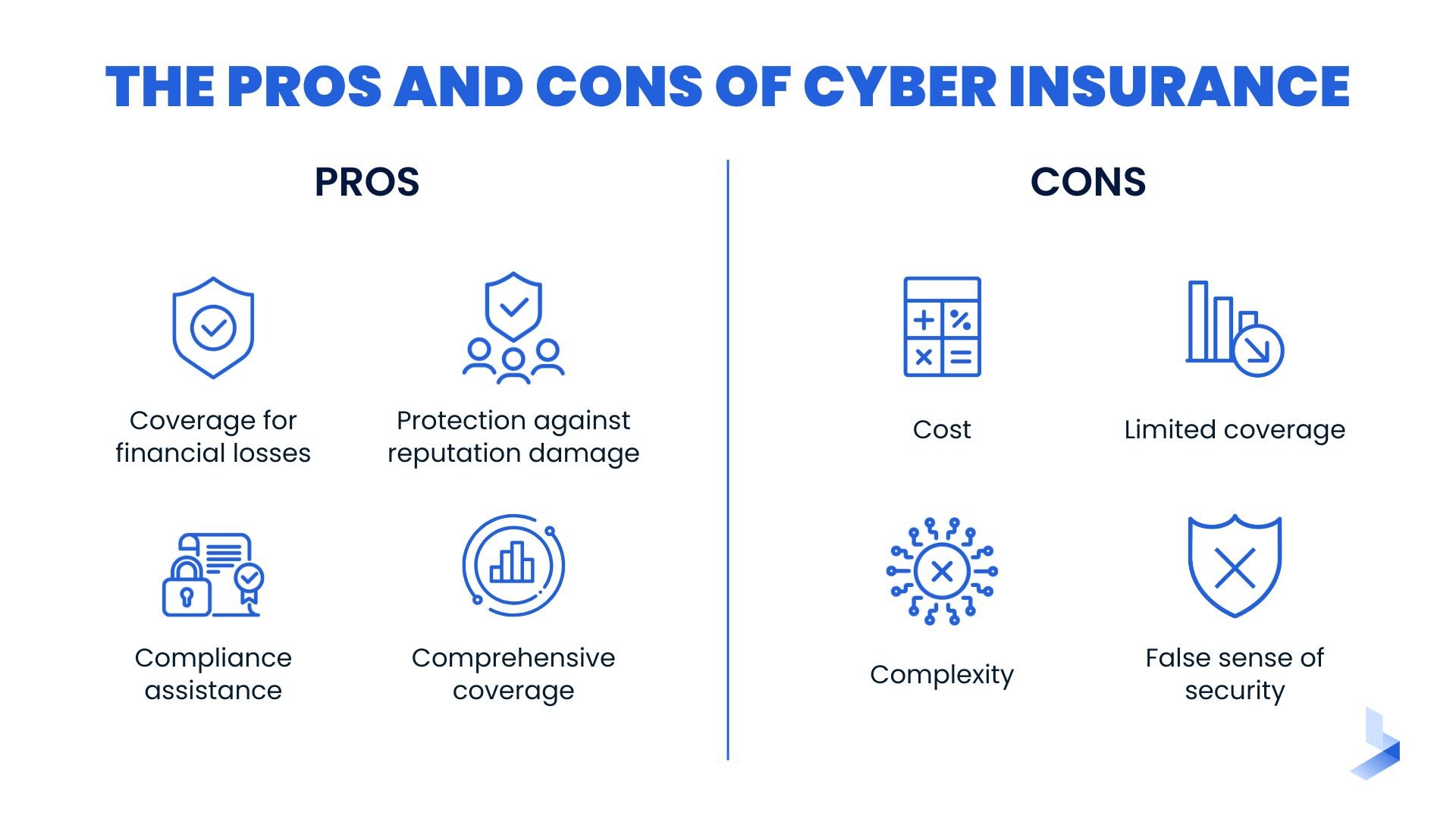 Is Cyber Liability Insurance Worth the Cost? Explore the Pros and Cons